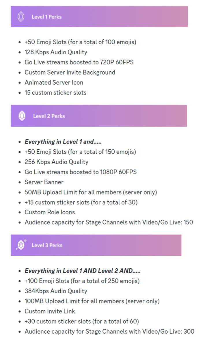 Discord: The Most Underrated Social Media Platform | Nicole Adventures